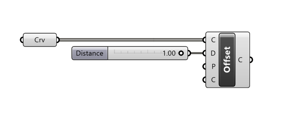 Offsetting Curves In Grasshopper Hopific