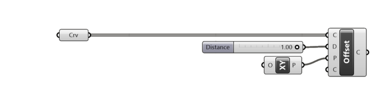 Offsetting Curves in Grasshopper - Hopific