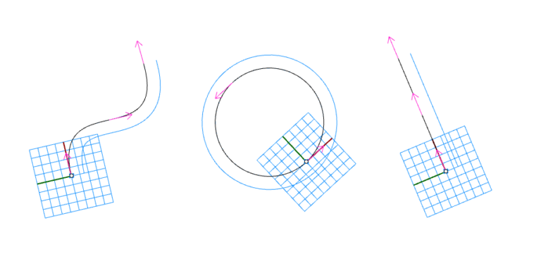 Offsetting Curves in Grasshopper - Hopific