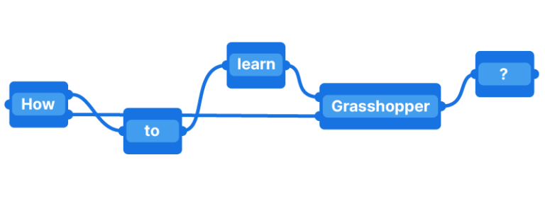 How to Learn Grasshopper Quickly: A Step-by-Step Roadmap - Hopific How to Learn Grasshopper Quickly: A Step-by-Step Roadmap - Hopific