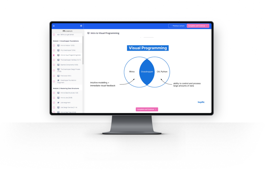 Online Course: Grasshopper for Architects - Hopific