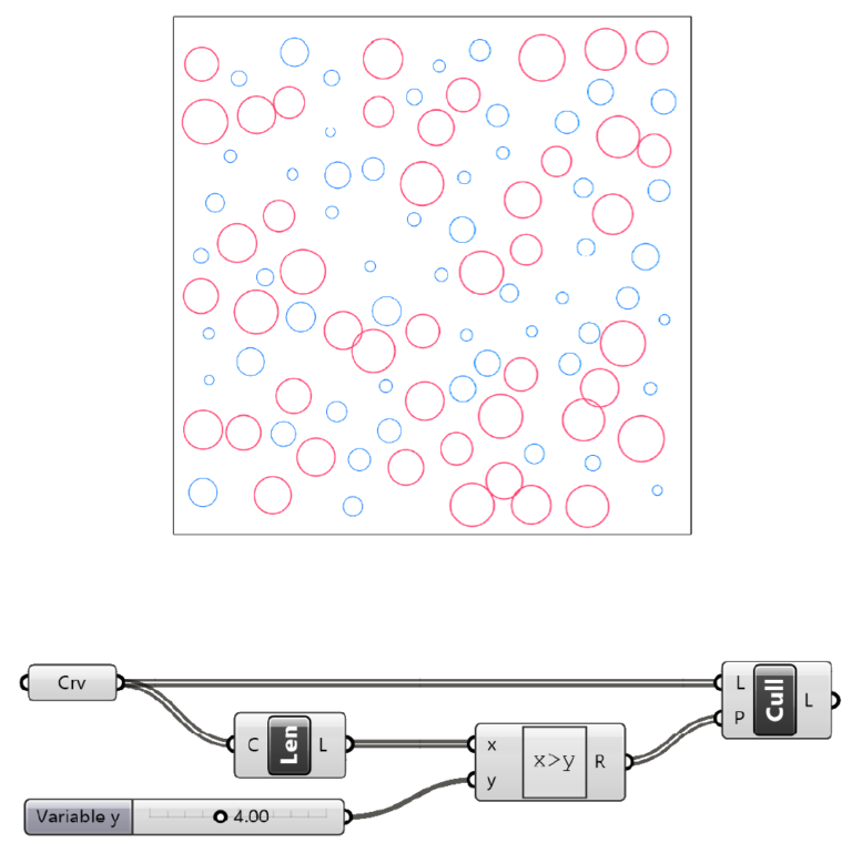 Essential Grasshopper Terminology for Beginners and Rhino Users - Hopific