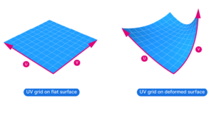 How to Create a Grid on a Surface in Grasshopper - Hopific