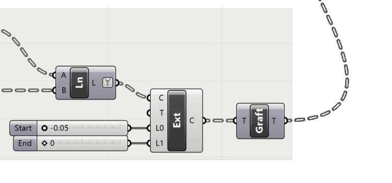 How to Group Components in Grasshopper - Hopific