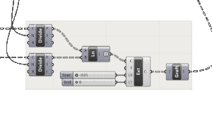 How to Group Components in Grasshopper - Hopific