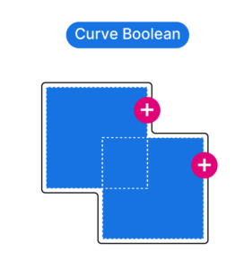 What is a Brep in Grasshopper? A Comprehensive Guide - Hopific