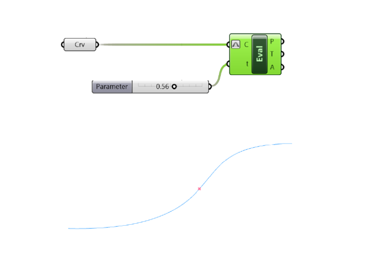 Mastering Vectors in Grasshopper - The Complete Guide - Hopific