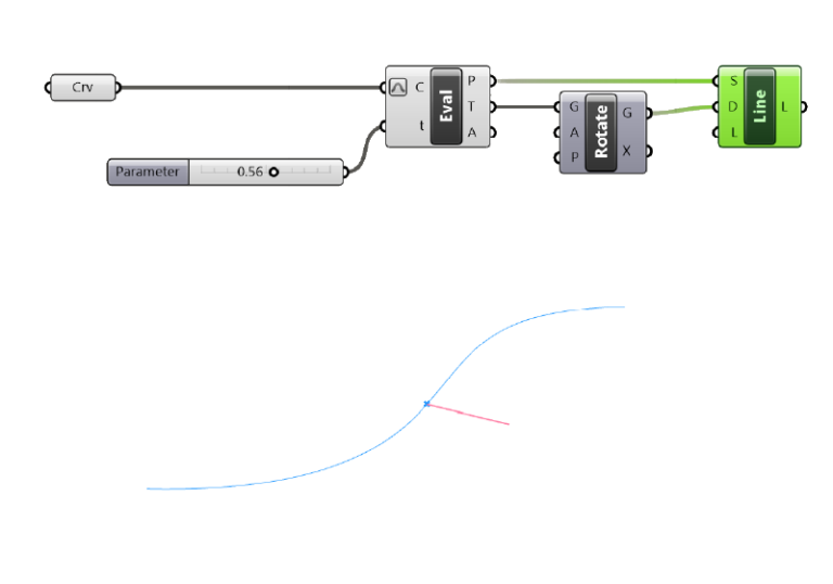 Mastering Vectors in Grasshopper - The Complete Guide - Hopific