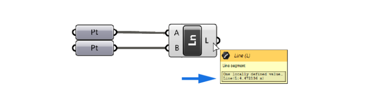 Mastering Vectors in Grasshopper - The Complete Guide - Hopific