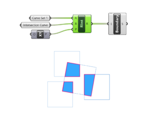 How to use Curve Boolean in Grasshopper - Hopific