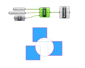 How to use Curve Boolean in Grasshopper - Hopific
