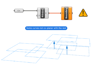 How to use Curve Boolean in Grasshopper - Hopific