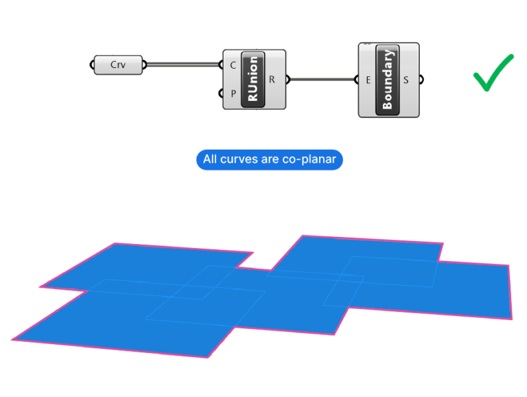 How to use Curve Boolean in Grasshopper - Hopific How to use Curve Boolean in Grasshopper - Hopific