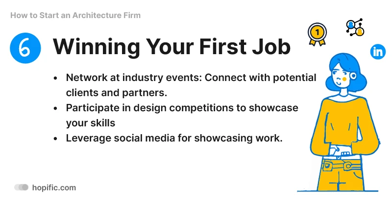 How to Start an Architecture Firm - A Practical Guide - Hopific