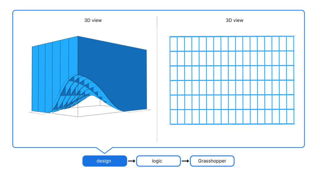 Rhino Grasshopper Online Course for Architects - hopific